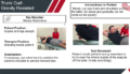 Manual Muscle Training: Trunk | E-Gallery | University of Nebraska ...