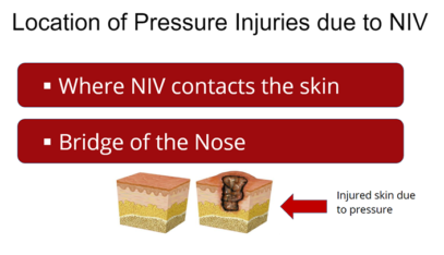 Intensive Care Unit (ICU) | E-Gallery | University of Nebraska Medical ...