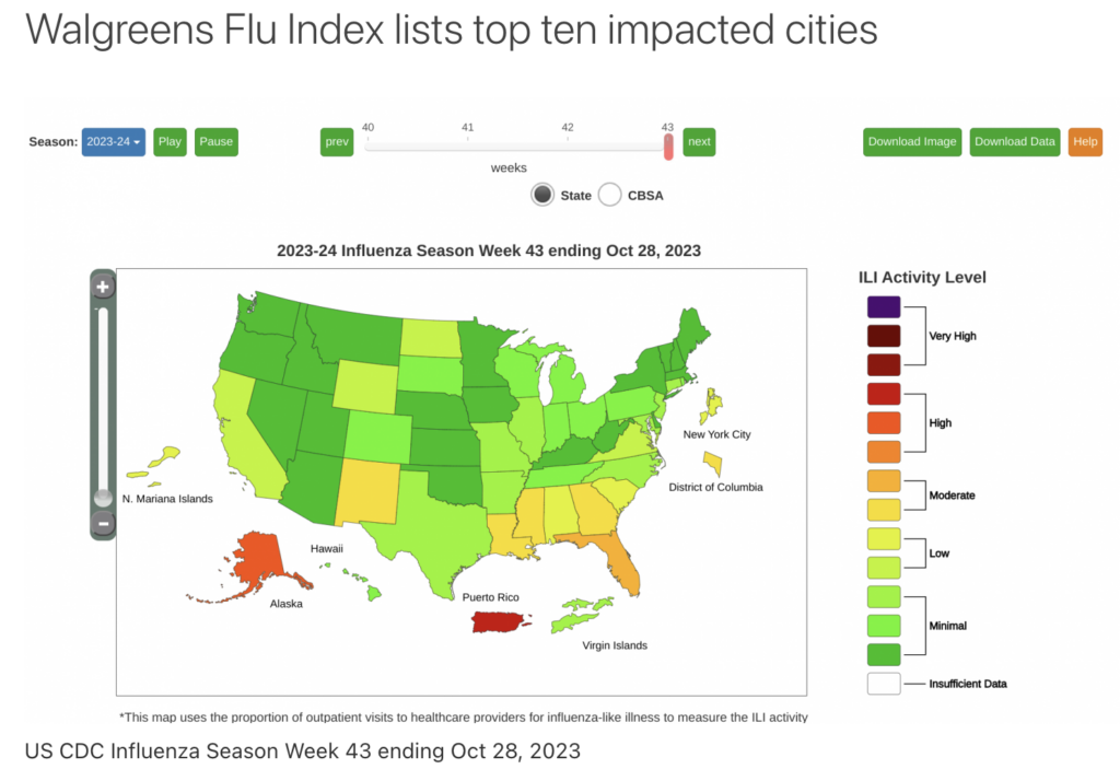 Flu Season Remains Mostly Green | The Transmission | University of ...