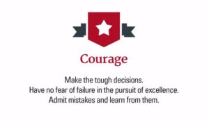 ITEACH: Understanding courage | Newsroom | University of Nebraska ...